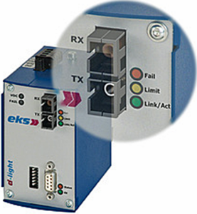 eks-engel-sistema-monitorizacion-visualizar-estado-fibra-optica • CASADOMO
