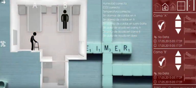 iknx-ingenieria-deteccion-persona-habitacion-sensores • CASADOMO