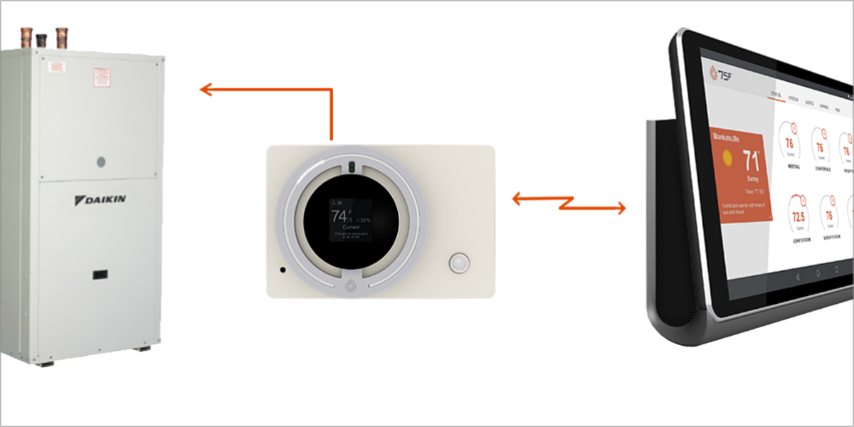 75F Smart Stat, la interfaz de usuario que permite obtener mayor ...