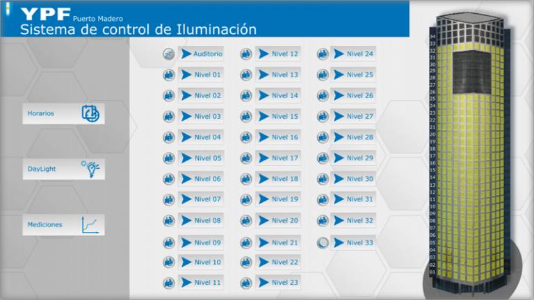 El BMS y la visualización 3D se convierten en herramientas eficaces para optimizar la gestión de ...