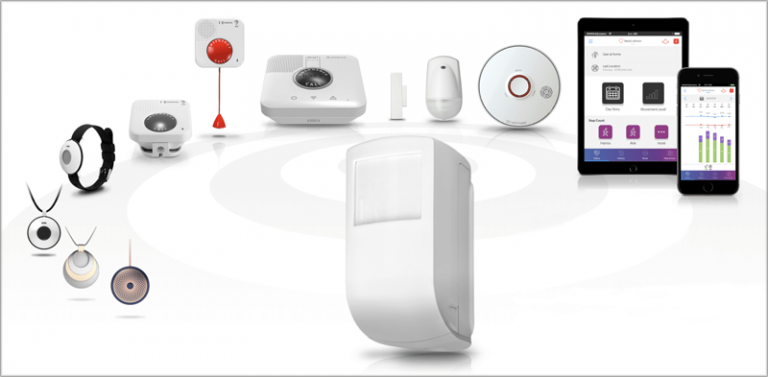 Monitorización de caídas de personas mayores a través de sensores ...