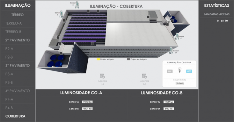 arqtech-sanepar-iluminacion-eficiente-automatizada • CASADOMO