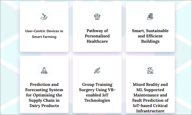La arquitectura del proyecto Terminet introduce la inteligencia en el ...