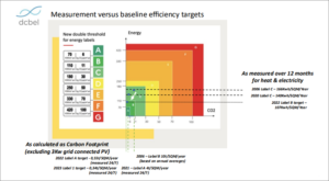 informe-aioti-calculo-huella-carbono-vivienda-residencial-francia • CASADOMO