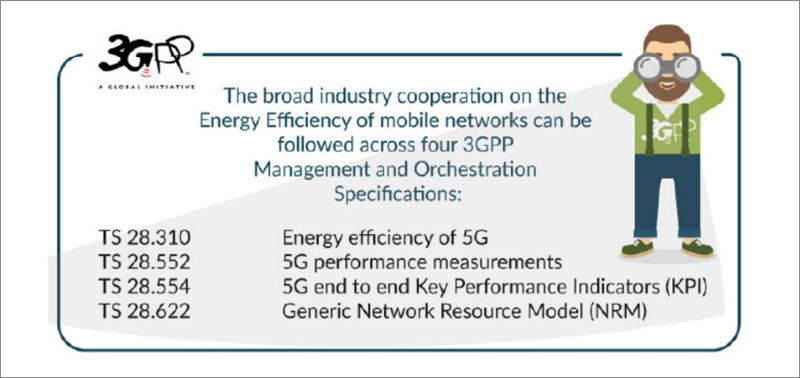 informe-aioti-especificacion-tecnicas-3gpp-materia-eficiencia-energetica-ahorro-energia • CASADOMO