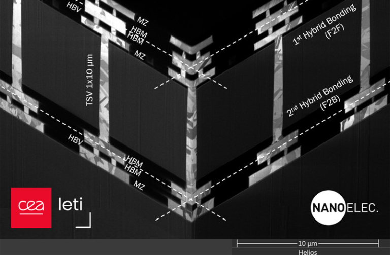 Cea-Leti presenta los avances sobre la nueva generación de sensores de ...